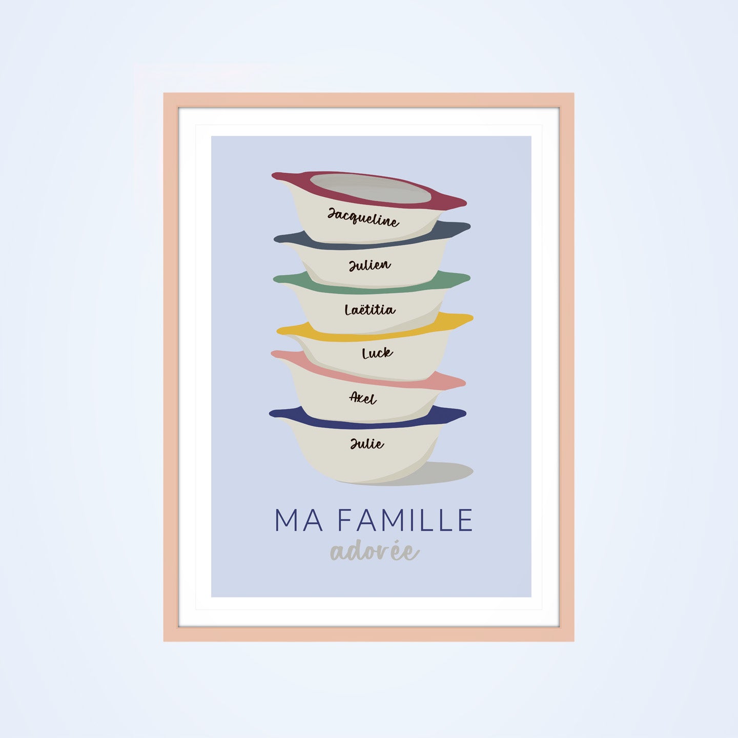 Póster familiar personalizable de bolos bretones: idea de regalo para ...